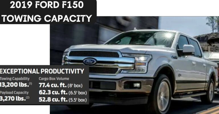 2025 Ford F-150 Raptor Towing Capacity: Off-Road Beast with Serious ...